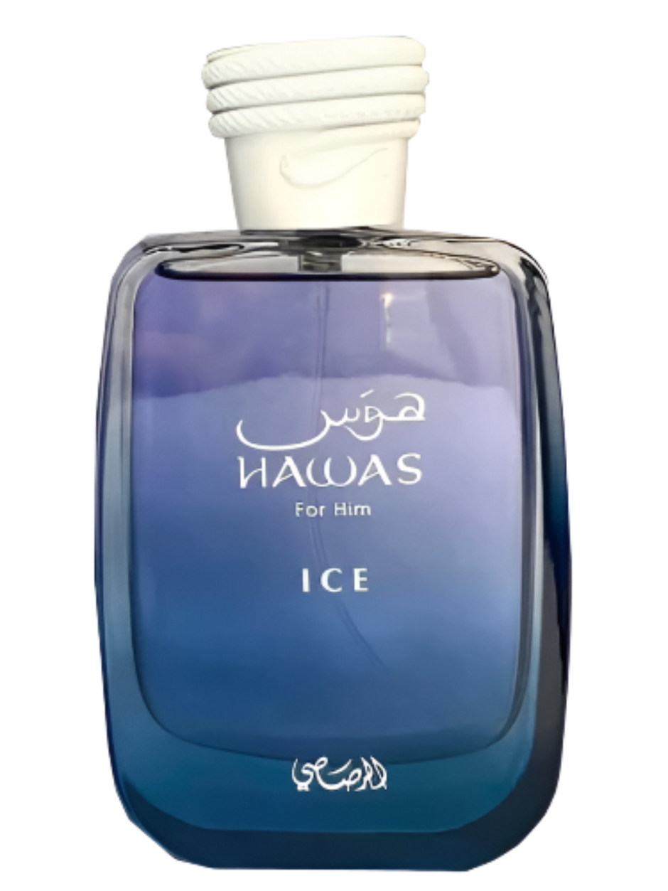 Best Sellers Decants – Sillage Perfumes